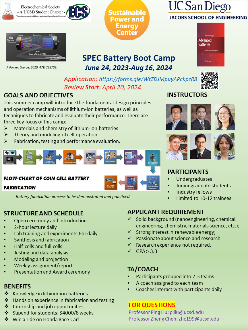 2024 SPEC Battery Boot Camp APPLICATION NOW OPEN – Liu Research Group
